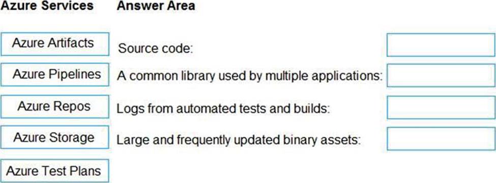 Microsoft AZ-400 Questions - Boost Your Exam Preparation - Certspots.com
