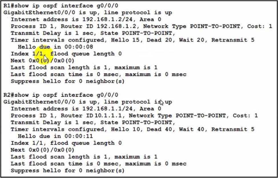 Download 200-301 Study Questions To Pass Implementing and Administering ...