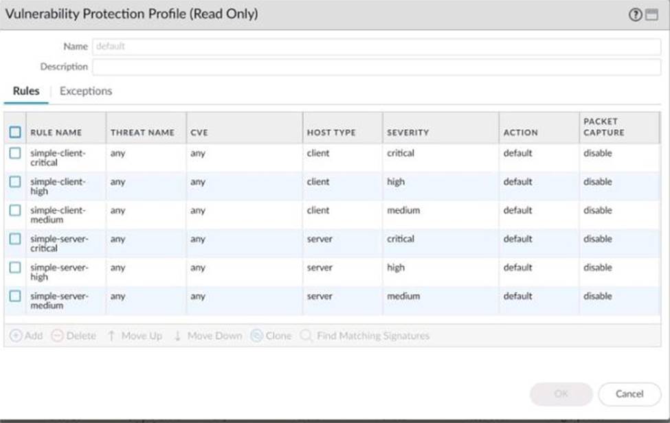 Pass the Palo Alto Networks PCNSE Exam 2023 - Best PCNSE Preparation ...