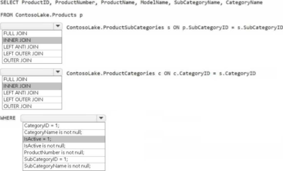 [Jan 20, 2025] DP-700: Microsoft Fabric Data Engineer Exam - Free Practice Questions to Boost ...